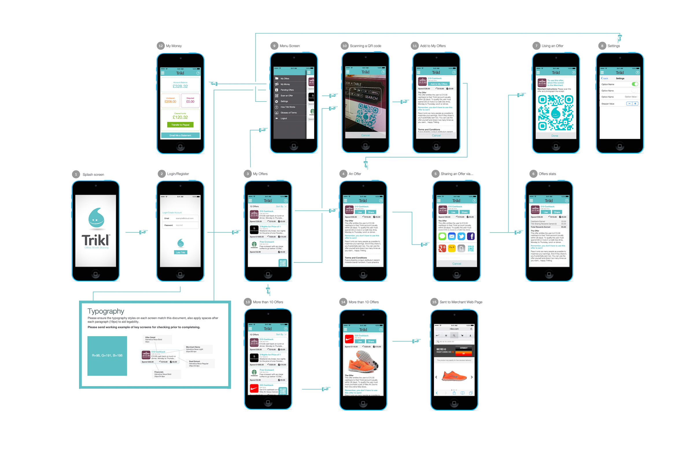 Trikl App wireframes and design - Epic Design - Brand Design Devon